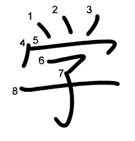 Study Kanji Mỗi Ngày: Bí Quyết Đột Phá Giúp Bạn Thành Thạo Kanji Nhanh ...